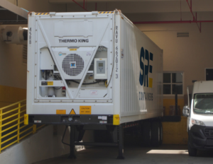 Home - SRE Containers